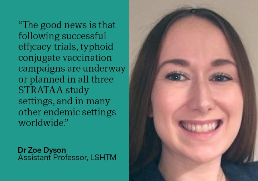 Pathogen genomics study reveals dynamics of drug resistant typhoid fever in urban centres in ...